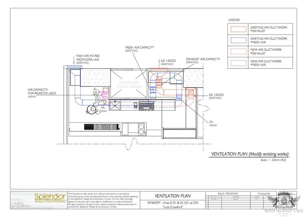 Sensory ZERO - Hong Kong - Khởi Nghiệp Cafe